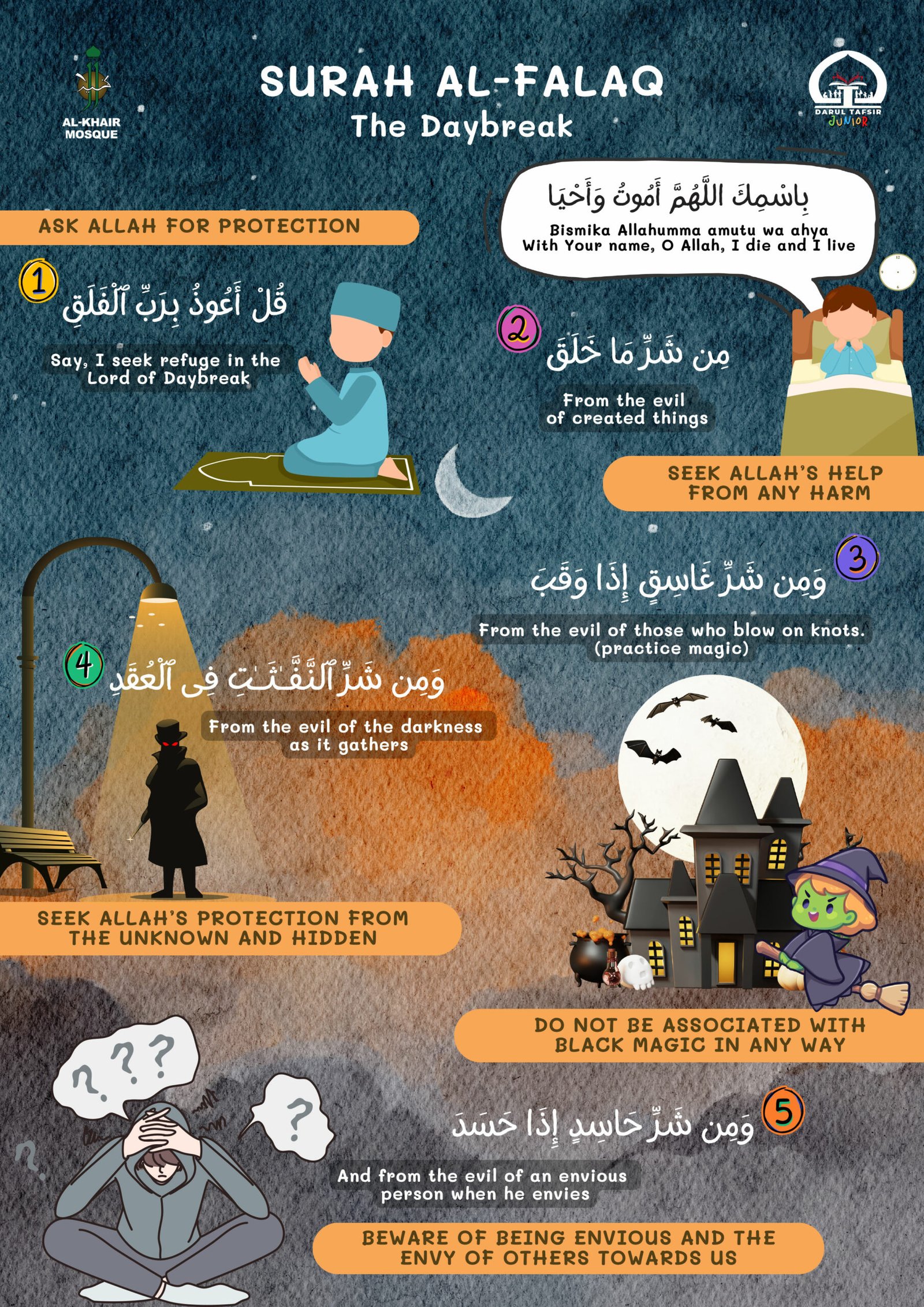 SURAH AL-FALAQ - DigitAlKhair