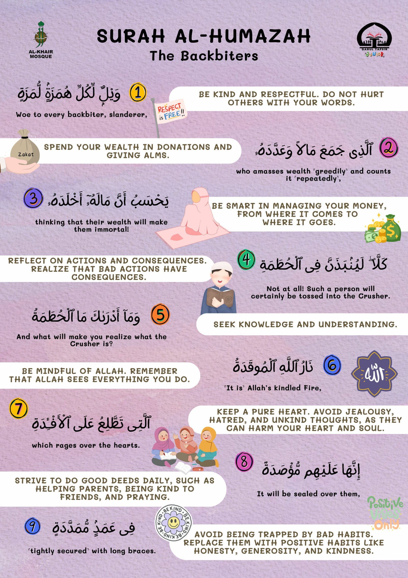 SURAH AL-HUMAZAH - DigitAlKhair