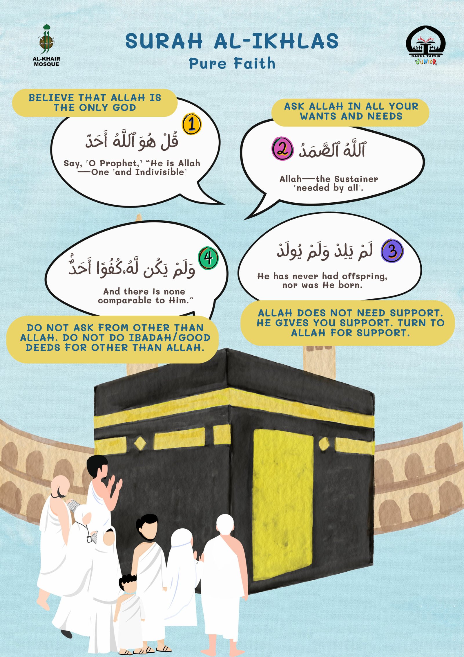 SURAH AL-IKHLAS - DigitAlKhair