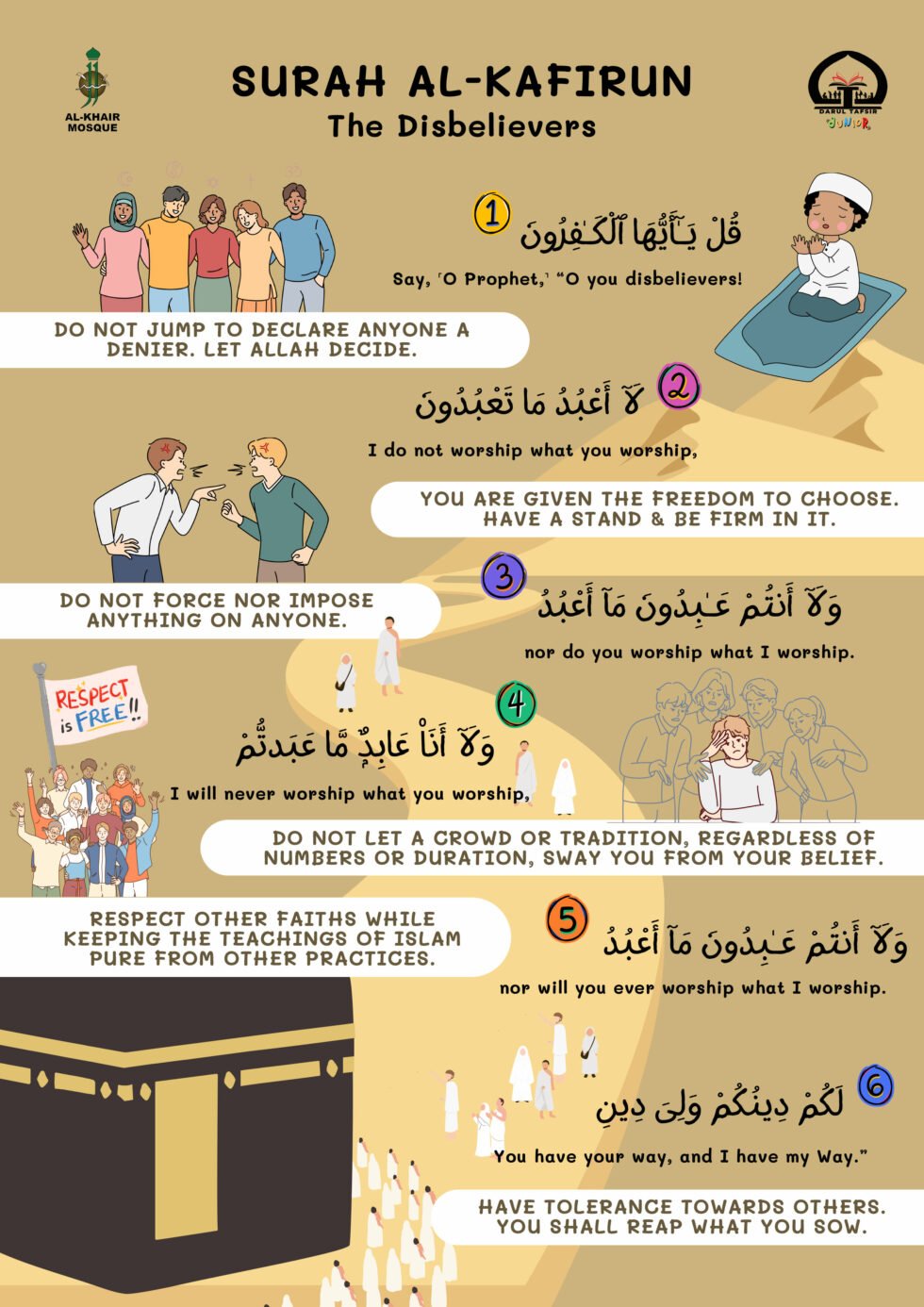 SURAH AL-KAFIRUN - DigitAlKhair