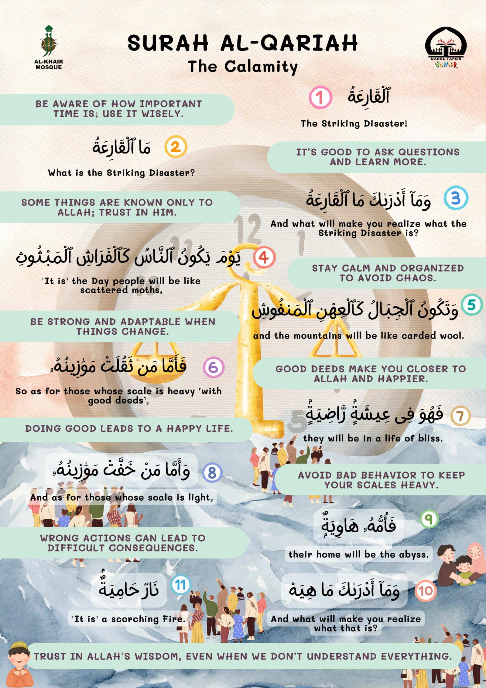 SURAH AL-QARIAH - DigitAlKhair